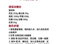 糖水怎么煮_糖水店配方