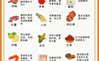 刚怀孕吃什么对胎儿好_孕妇初期饮食指南