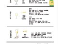 葡萄酒品鉴步骤_如何正确品酒