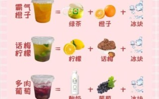 冷饮的做法大全视频教程_夏天冷饮怎么做简单又好吃
