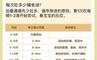 宝宝吃核桃油的好处_核桃油怎么选