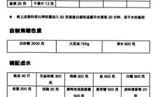 周黑鸭的做法及配方_周黑鸭卤料配方比例