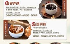 食疗产品有哪些_适合长期吃的食疗产品推荐