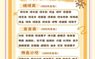 陕西小吃培训学校哪家好_学费多少钱