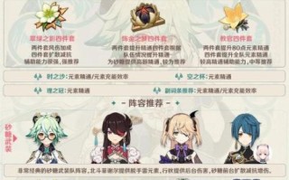 砂糖圣遗物怎么选_砂糖圣遗物主词条推荐