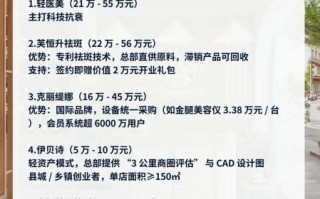 美容加盟哪家好_新手如何开美容加盟店