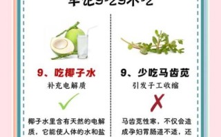 孕前三月最忌讳什么_备孕前三个月不能做的事