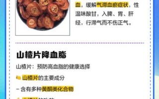 山楂片的功效与作用_什么人不能吃