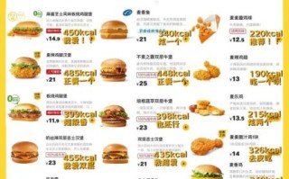 麦当劳菜单价格表_麦当劳早餐几点开始