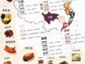 八大菜系和四大菜系的区别_哪个更经典