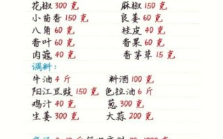 水煮串串汤料怎么做_正宗川味配方揭秘