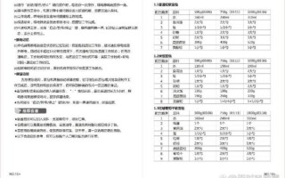 小熊面包机食谱18种_新手也能一次成功