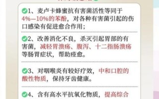 蜂蜜减肥一周瘦10斤靠谱吗_蜂蜜减肥的正确方法