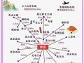 北京旅游景点攻略_北京自由行路线怎么安排