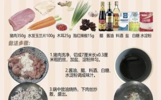 鱼香肉丝怎么做_家常鱼香肉丝做法步骤