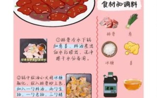 如何在家做美食美_美食美写作技巧有哪些