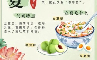 立夏和夏至的区别_哪个更热