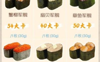 寿司热量高吗_减肥能吃寿司吗