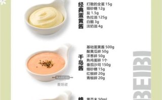 色拉油可以用什么代替_健康又低卡的替代品