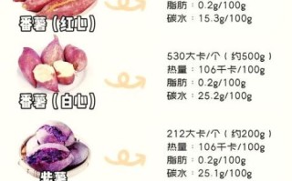 白薯减肥真的有效吗_怎么吃白薯才能瘦