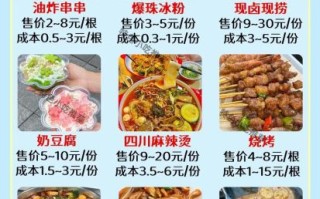 街边小吃怎么做_新手摆摊卖什么好