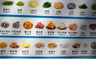 火锅菜谱图案大全图片_如何搭配更美观