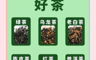 减肥美容茶真的有用吗_怎么喝才有效