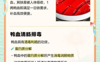 鸭血的功效与作用_鸭血的副作用有哪些