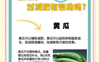 黄瓜热量高吗_减肥能吃吗
