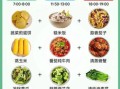 血糖高吃什么好_血糖高一周食谱怎么安排