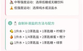 跑步后喝水等于白跑吗_运动后怎么补水才科学