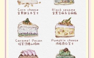 生日蛋糕怎么画_生日蛋糕绘画步骤