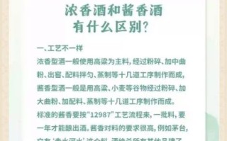 烧酒和白酒区别_烧酒多少度