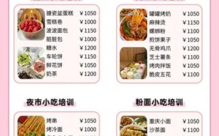 小吃店创业需要多少钱_如何选址才赚钱