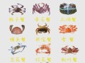 海蟹品种大全_哪种最好吃