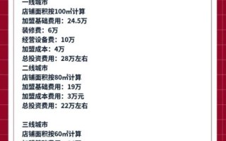 鲍师傅糕点加盟多少钱_加盟条件有哪些