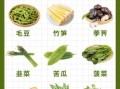 食疗降血压的有效方法有哪些_高血压吃什么食物好