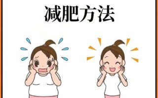 如何快速减肥不反弹_美容减肥的正确方法