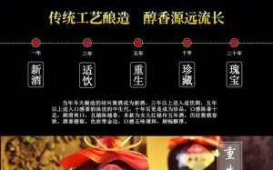 女儿红黄酒怎么喝_女儿红黄酒价格表