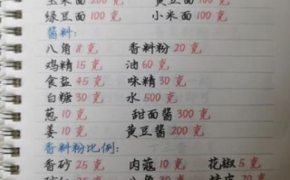 杂粮煎饼的做法_杂粮煎饼的配料有哪些