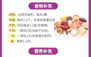 孕妇饮食禁忌有哪些_孕妇吃什么对宝宝好