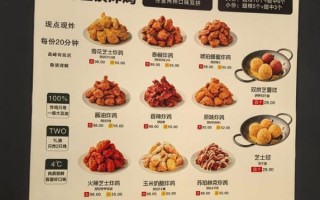 炸鸡店利润有多大_炸鸡店一年能赚多少钱