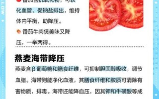 降血压吃什么好_降血压的食谱菜谱大全