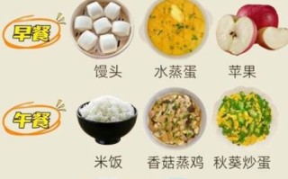 健胃养胃的食物有哪些_胃不好吃什么调理