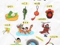 端午节有哪些传统习俗_端午节除了吃粽子还能做什么
