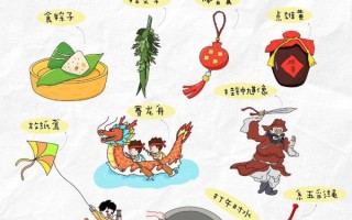 端午节有哪些传统习俗_端午节除了吃粽子还能做什么