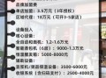 加盟包子店一般需要多少钱_加盟包子店成本明细