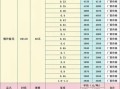 铁板价格最新行情_今日铁板多少钱一吨