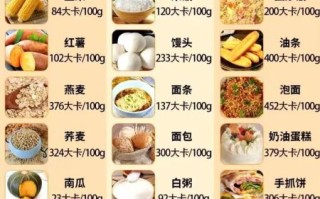 夜宵吃什么不会胖_夜宵瘦身食谱推荐