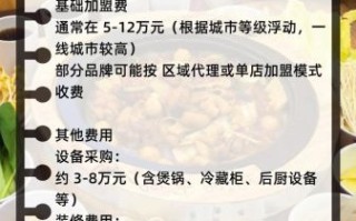 鸡公煲加盟怎么样_鸡公煲加盟费多少钱